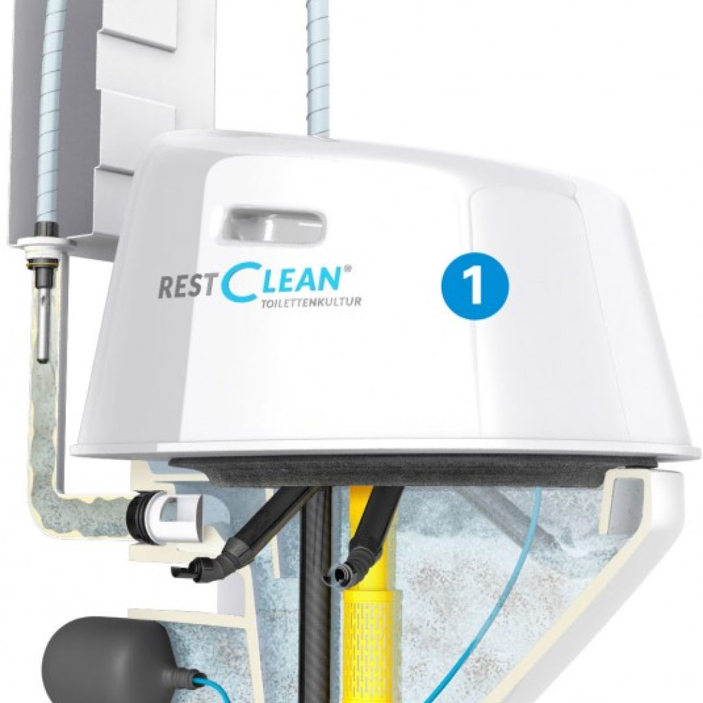 Umwaelzpumpe_MitZahlen - RESTCLEAN