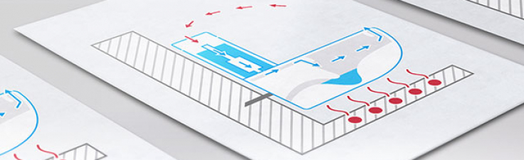 RESTCLEANs WC-BLOG rund um das stille Örtchen - RESTCLEAN